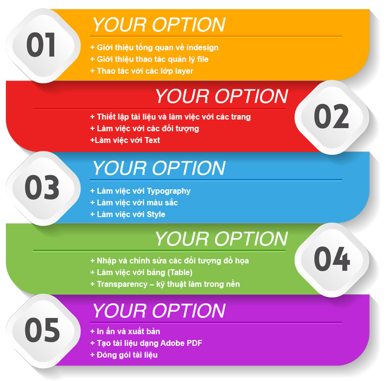 Học thiết kế dàn trang indesign tại Hà Nội designtech dàn trang